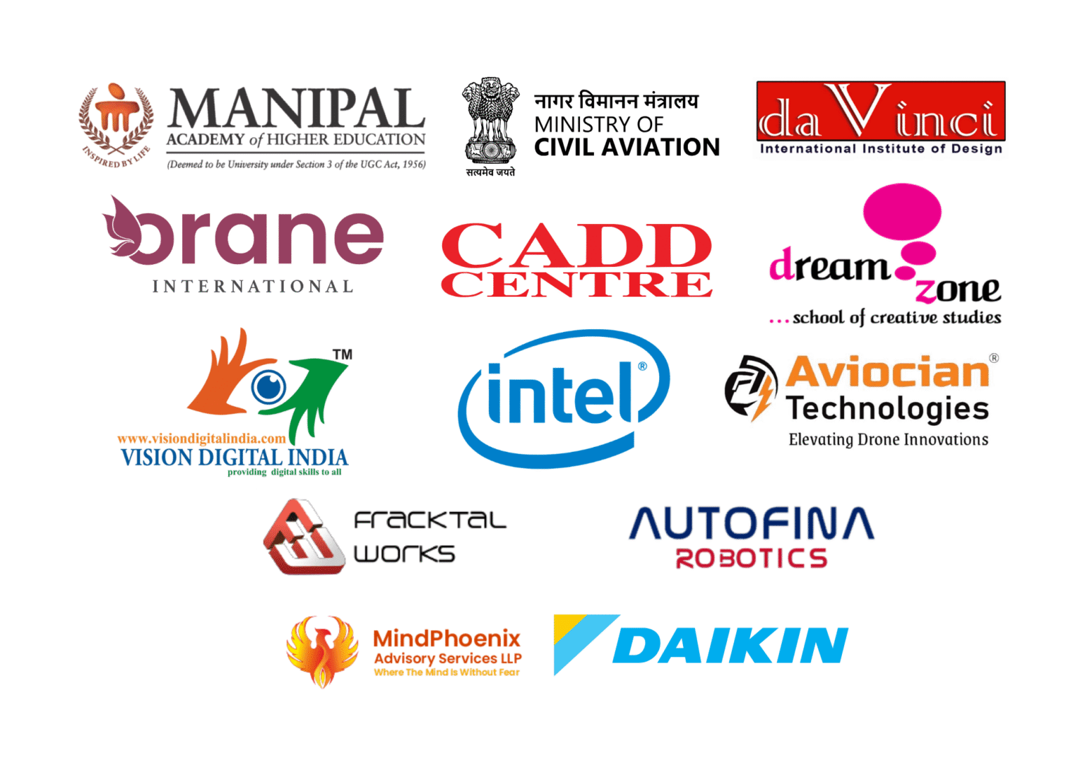 Collaborations and Certifications | Manipal Skill Development Center